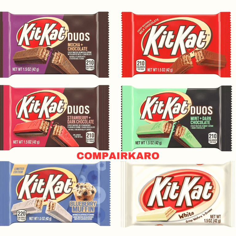 Kitkat Vs Dairy Milk : Full Comparison